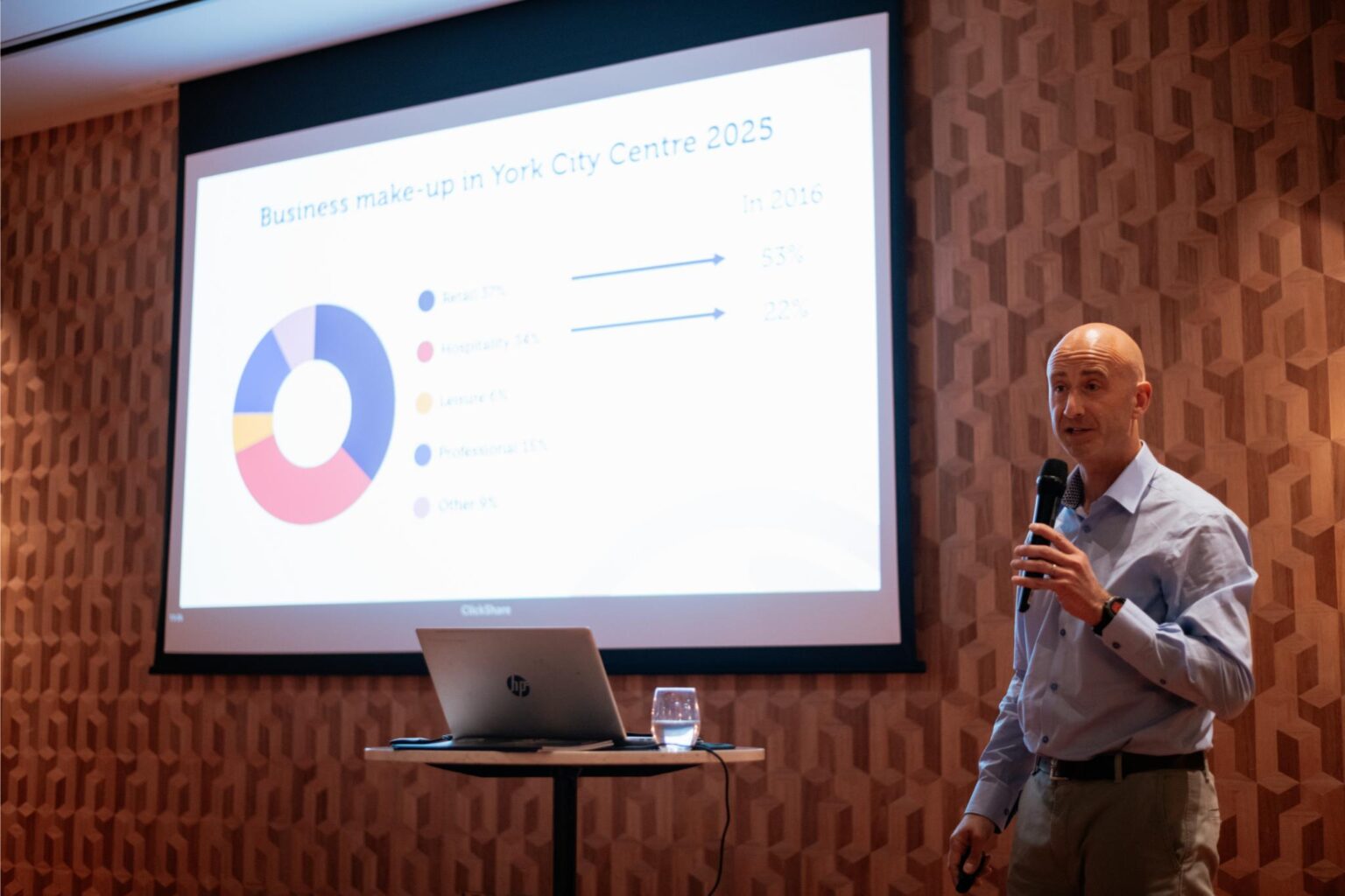 York BID unveils bold new vision for 2026–2031 at milestone AGM - The ...